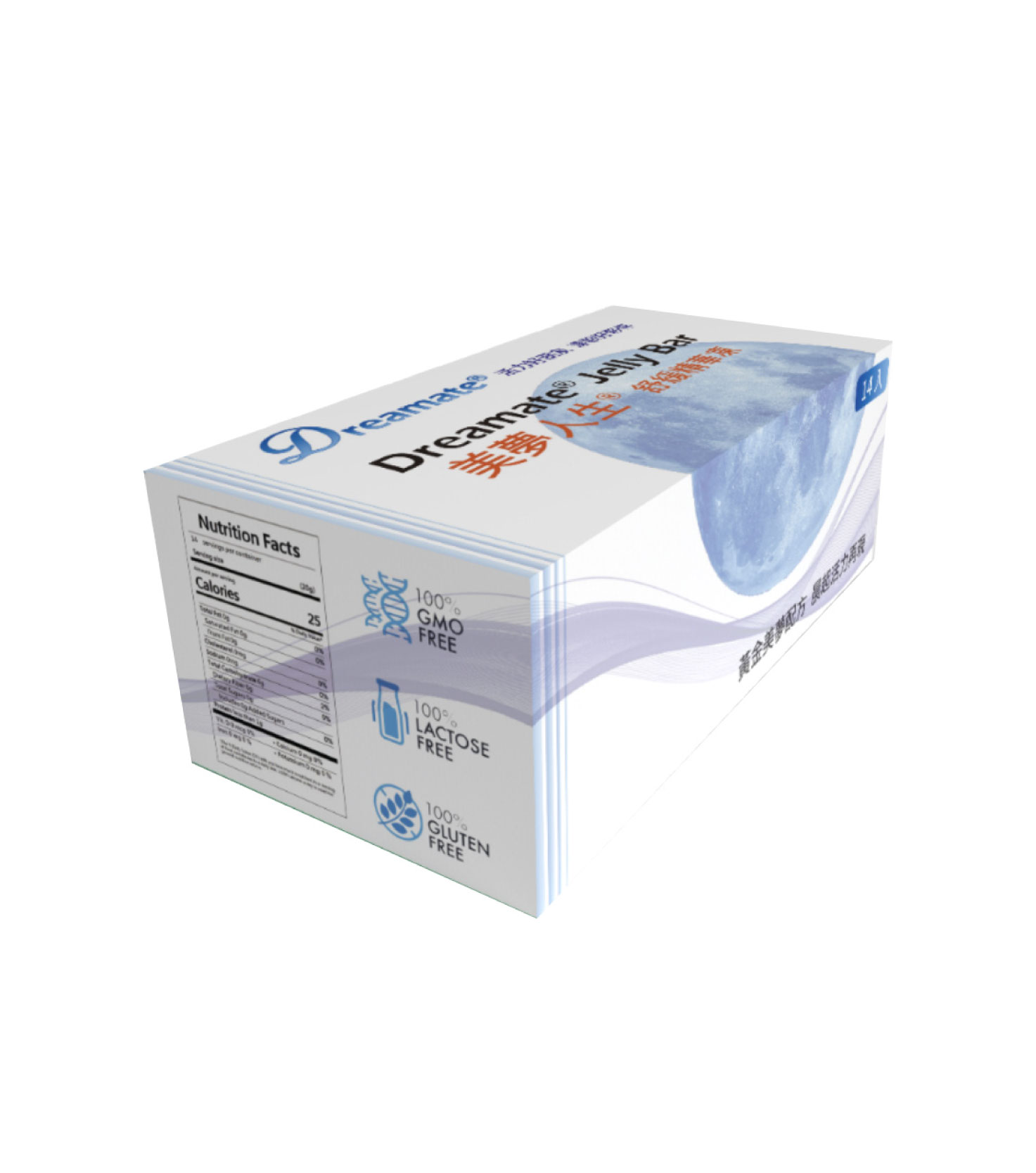 Products - Trillion Felix Biomedical Ltd.,Gromate,Acromate